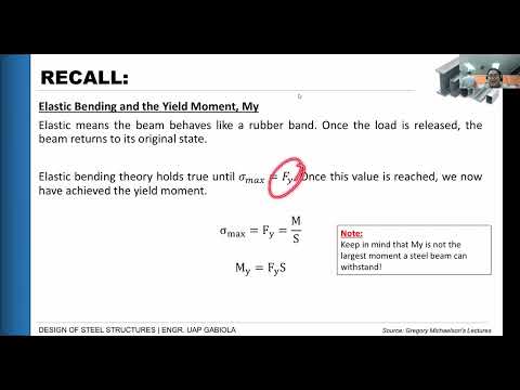 PRINCIPLES OF STEEL DESIGN - YIELD MOMENT AND PLASTIC MOMENT - YouTube