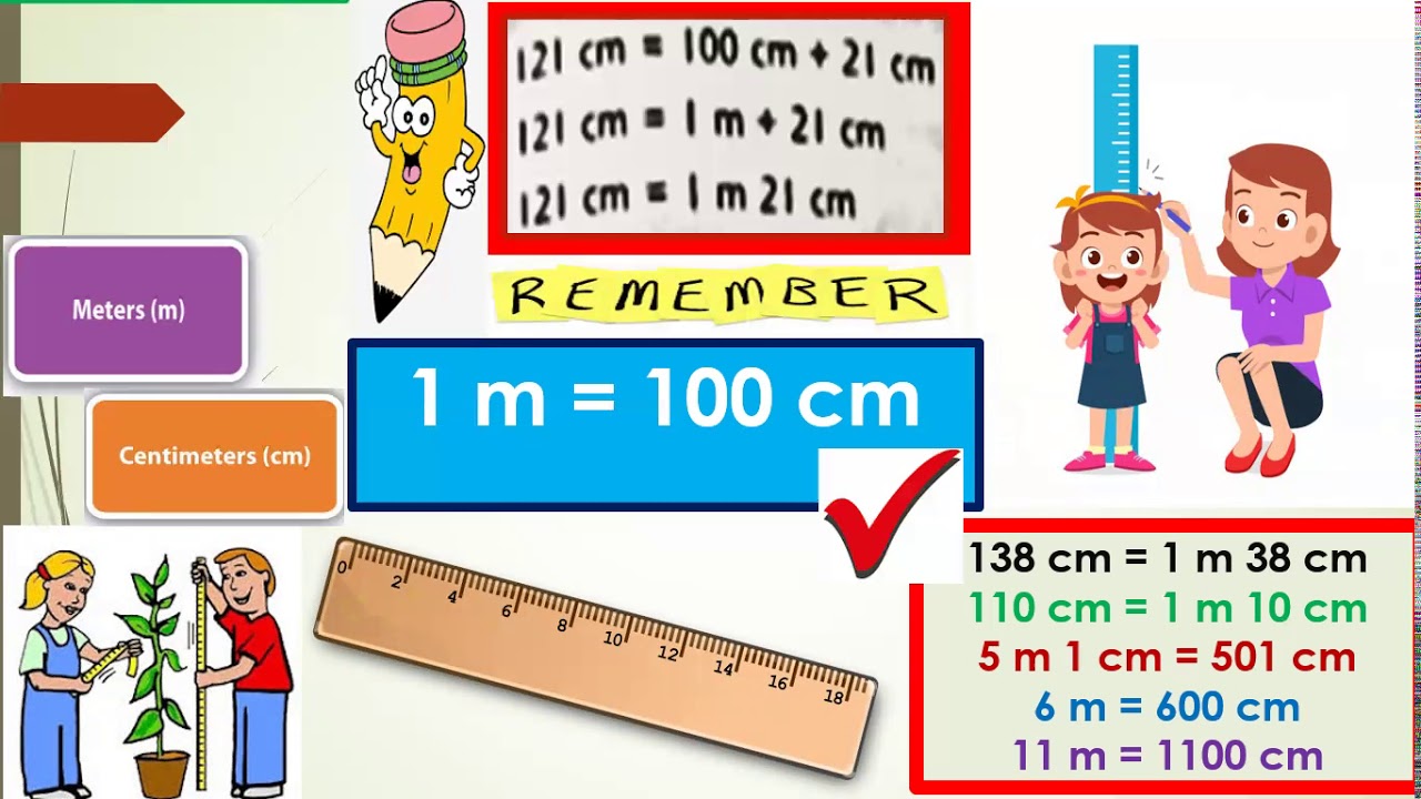 Grade Measurement Of Lengths Conversion Of Length M Into 55 OFF grade-measurement-of-lengths-conversion-of-length-m-into-55-off