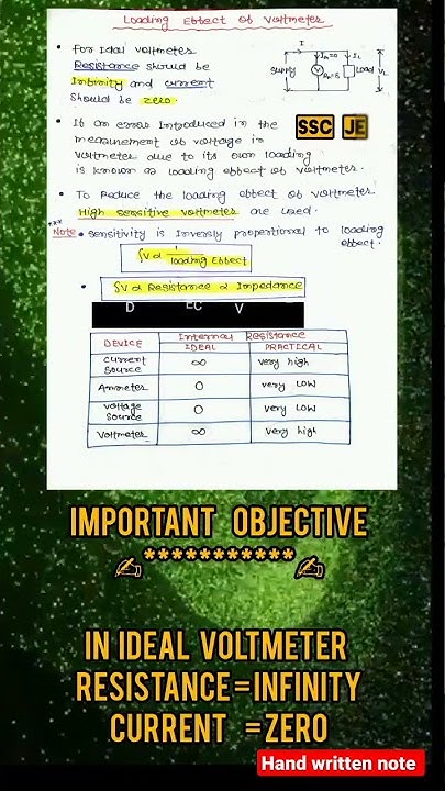 LOADING EFFECT OF VOLTMETER - YouTube