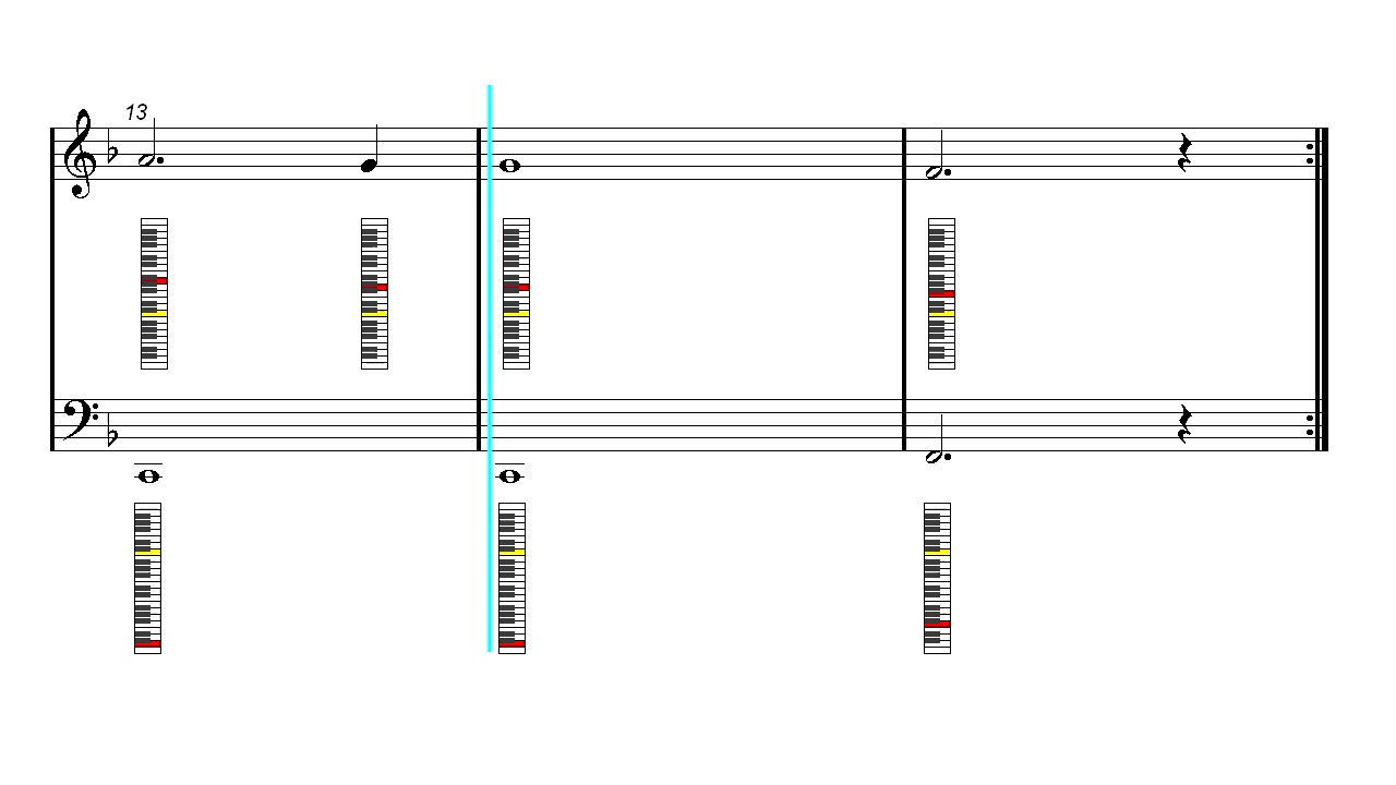 Amazing Grace - Piano Notes Tutorial - Free Easy Piano Sheet Music ...