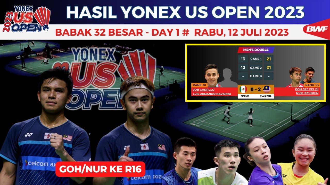 Goh Sze Fei/Nur Izzuddin & Su Ching/Ye Hong Wei Lolos ke R16 US Open ...