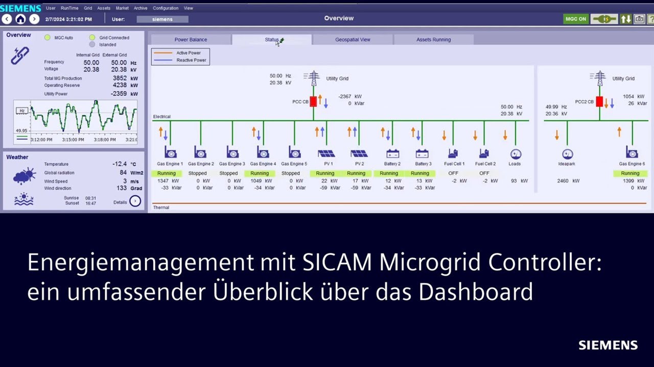 Energiemanagement mit SICAM Microgrid Controller: ein umfassender ...