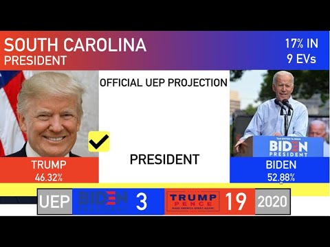 2020 Election Night | Joe Biden vs Donald Trump - YouTube