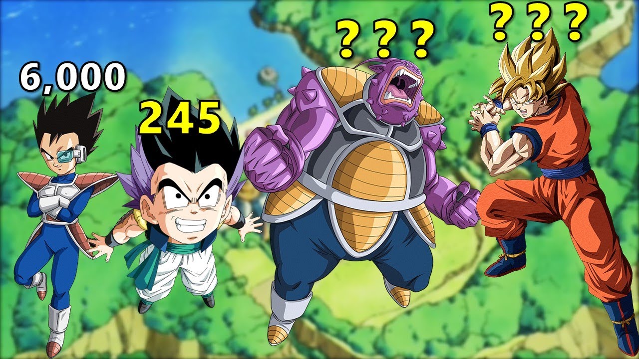 Dragon Ball Z OVA: O Retorno de Goku e seus Amigos! PODERES DE LUTA ...