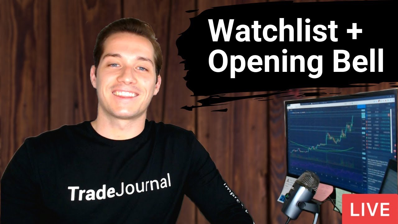 CPAH & WLL Best Stocks To Buy + Day Trading LIVE ($25,000 Challenge ...