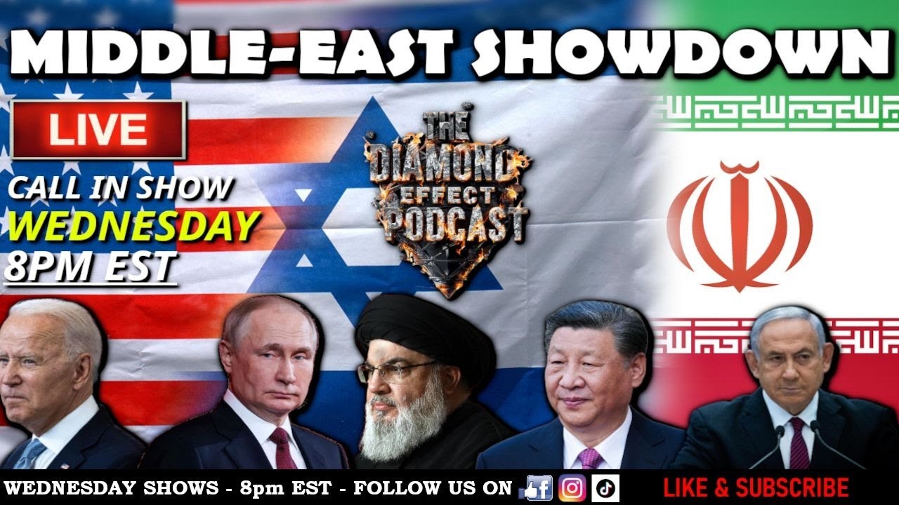 MIDDLE EAST SHOWDOWN: A WAR THAT COULD CHANGE THE WORLD FOREVER - YouTube