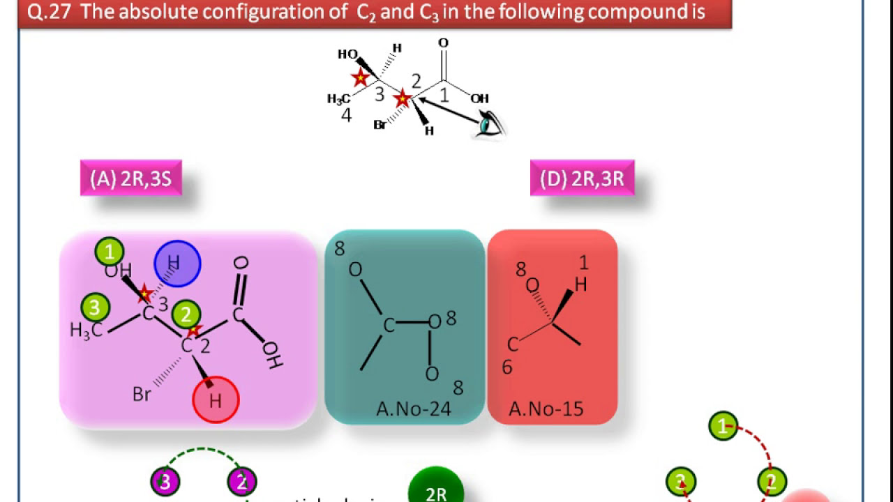 R and S configuration-GATE- 2015(27)-CHEMISTRY - YouTube