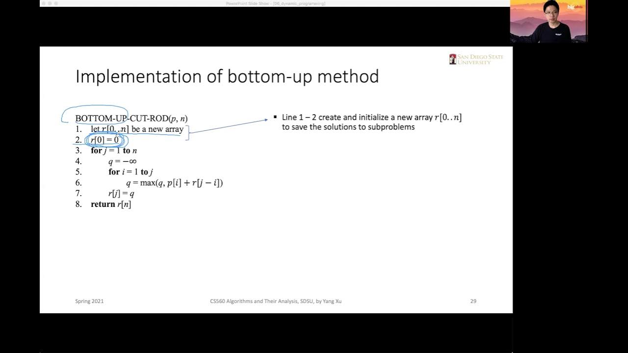 Dynamic programming (part 2): Bottom-up DP solution to rod-cutting problem - YouTube