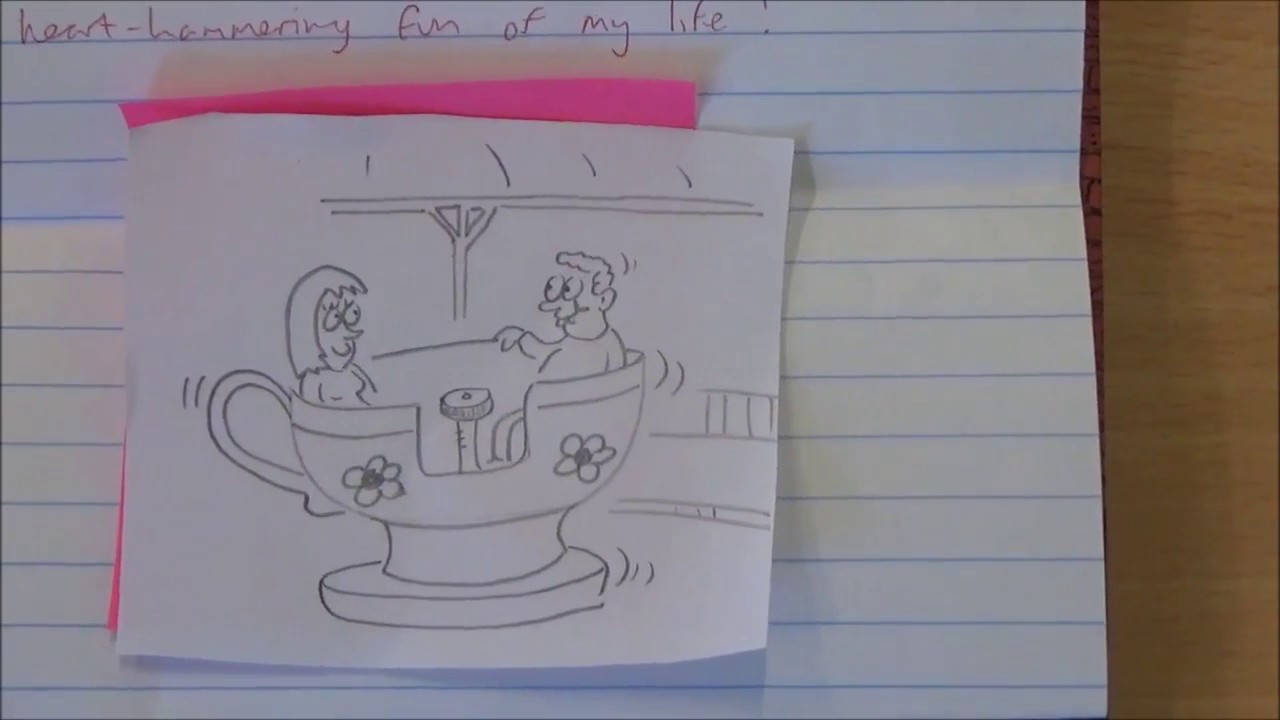 Imaginative Writing: Level 9/A* Trick for Structuring your response ...