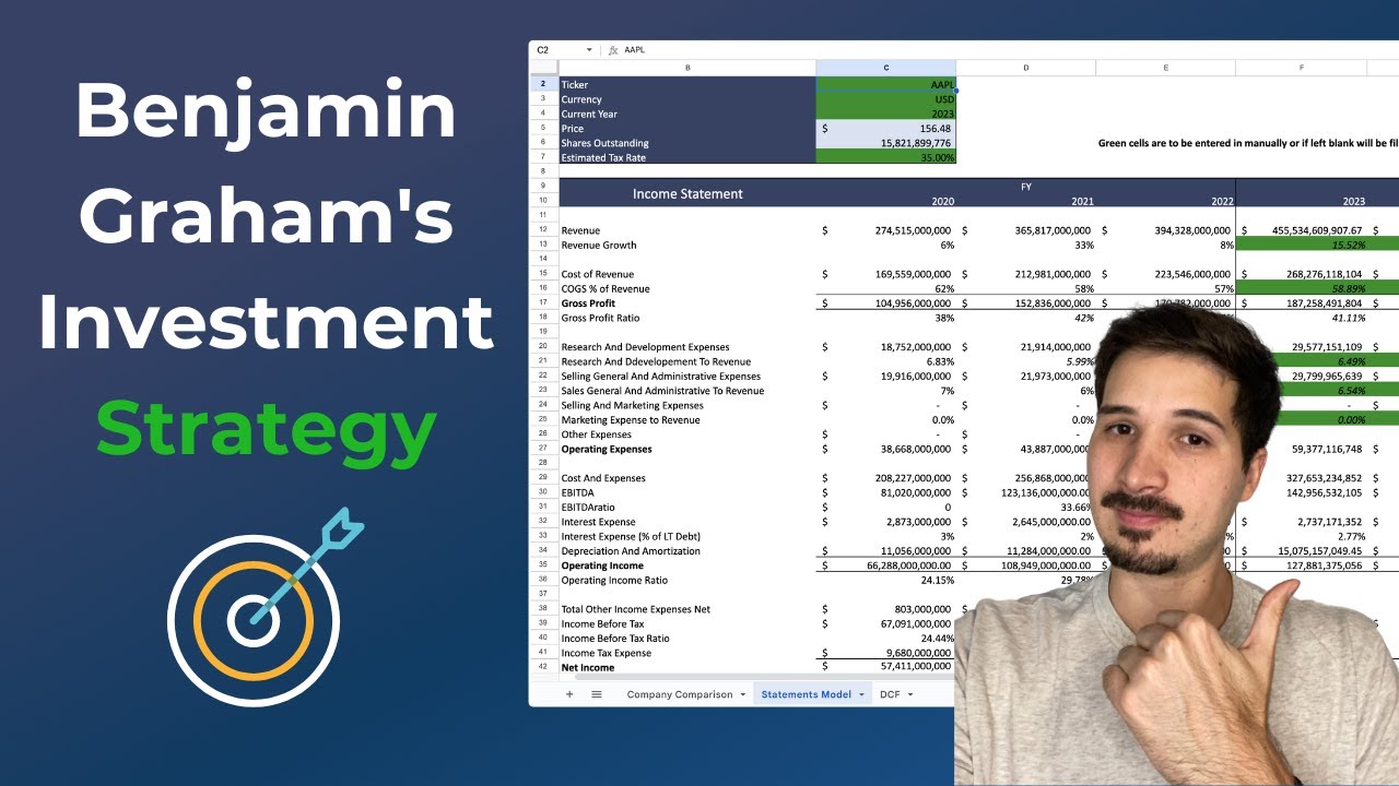Invest Like Warren Buffett - Uncovering Benjamin Graham's Investment ...