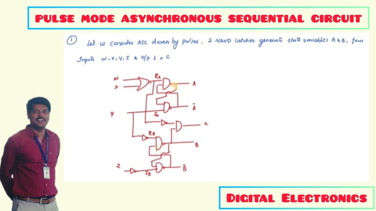 Problem On Pulse Mode Asynchronous Sequential Circuit Using Sr Flipflop Youtube
