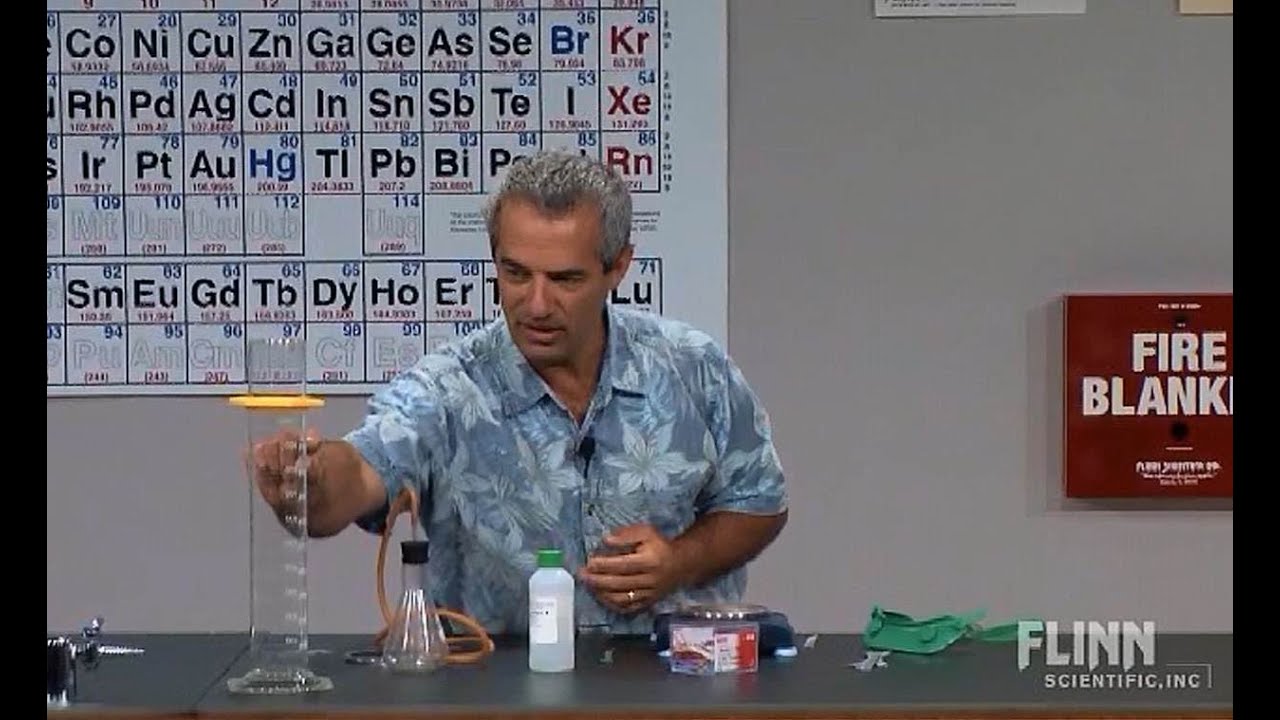 Target Lab Discussion - YouTube