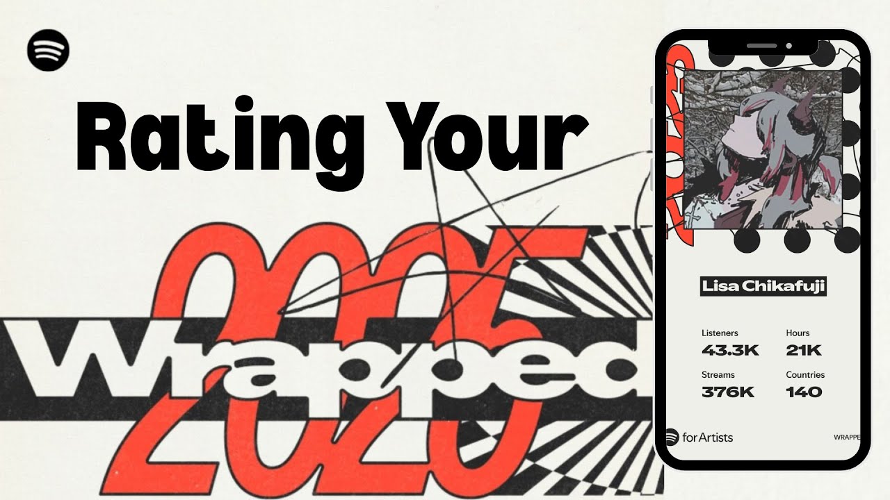 Rating Your Wrapped 2025 (+ Special Announcement) - YouTube