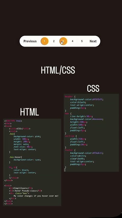 Html Csshtml5coding Software Pythonfold Unfold Animation Loding Effect Animationweb