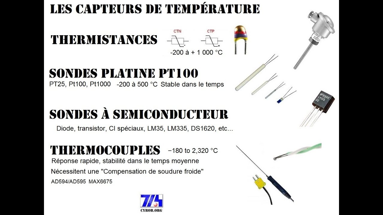 Cyrob: Présentation des capteurs de température courants - YouTube
