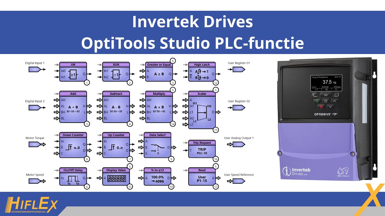 Invertek Drives: OptiTools Studio PLC-functie - YouTube