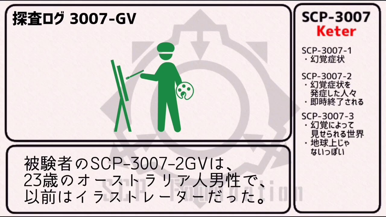 【ゆっくり】SCP-3007 「二人の芸術家の世界」【解説】 - YouTube