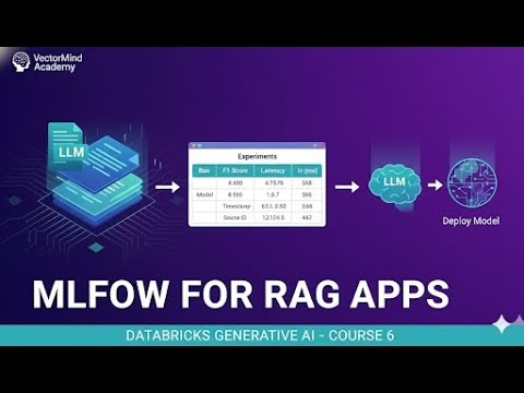 MLflow for RAG Applications – Tracking & Managing LLM Pipelines (GenAI ...