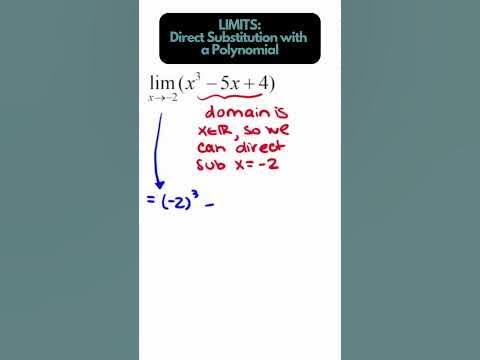 Limits - Polynomials with Direct Substitution - YouTube