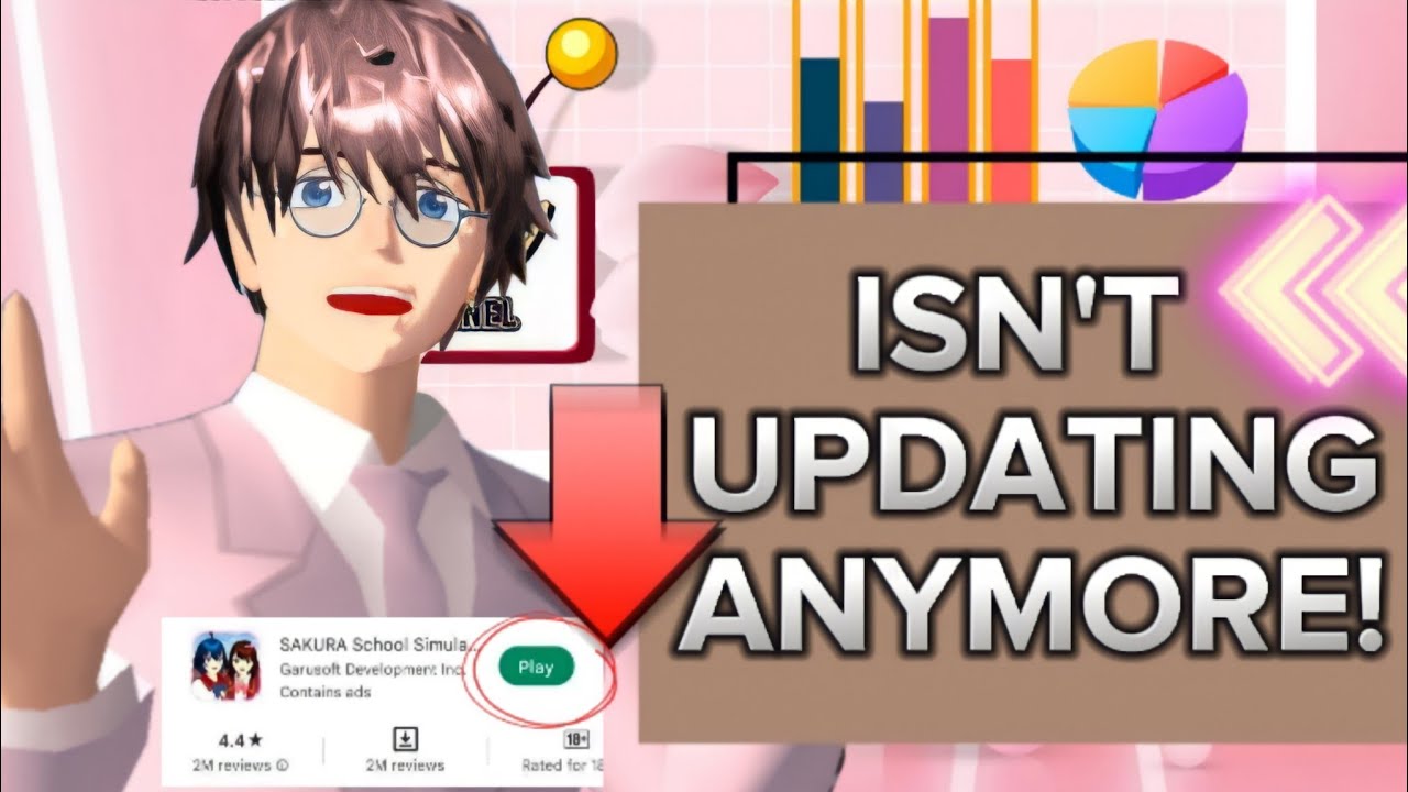 Do you know why Garusoft stopped updating Sakura School Simulator ...