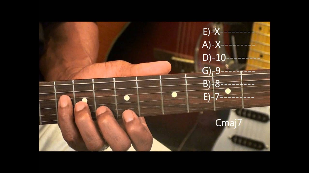 How To Play Key Am Electric Guitar Solo With Even THINKING About ...