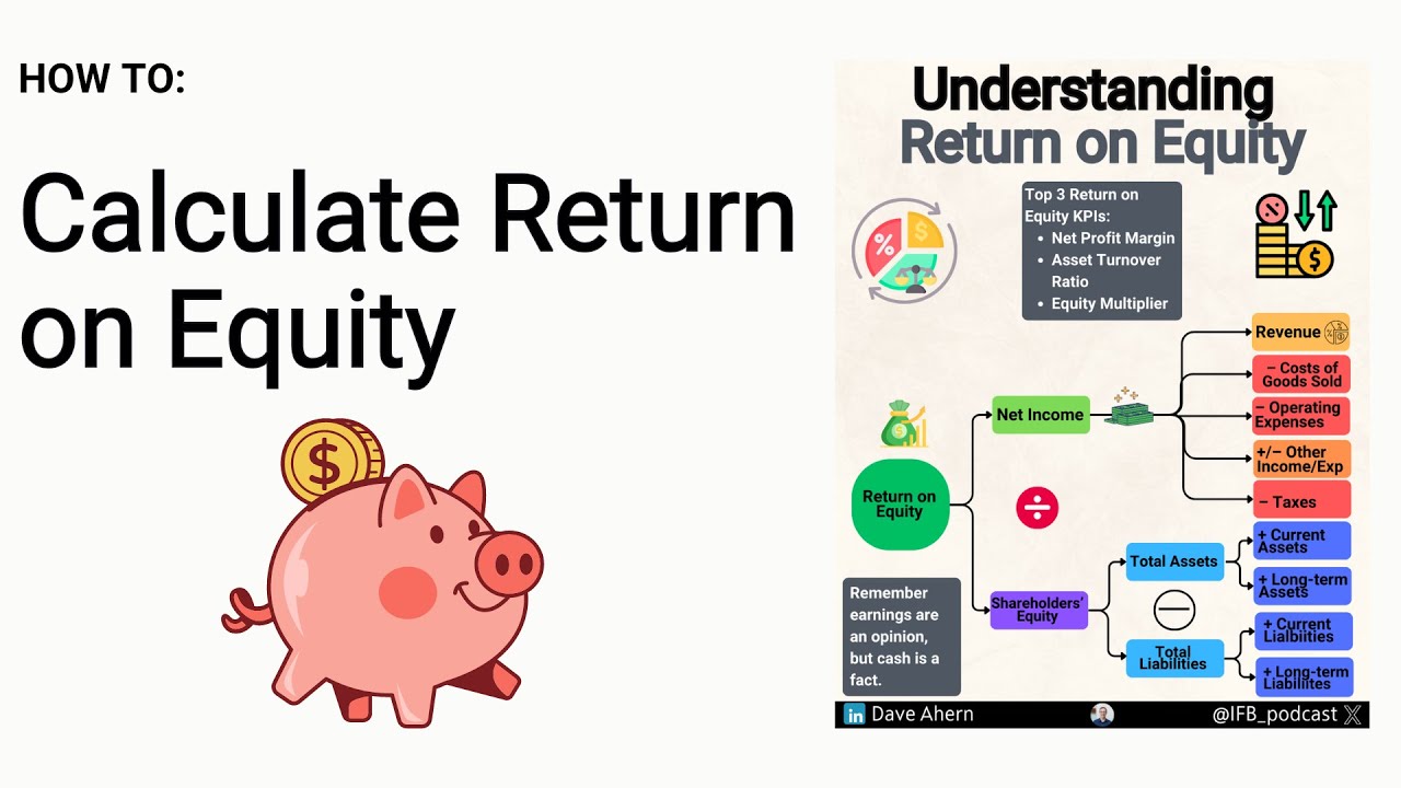 How To: Return on Equity - YouTube