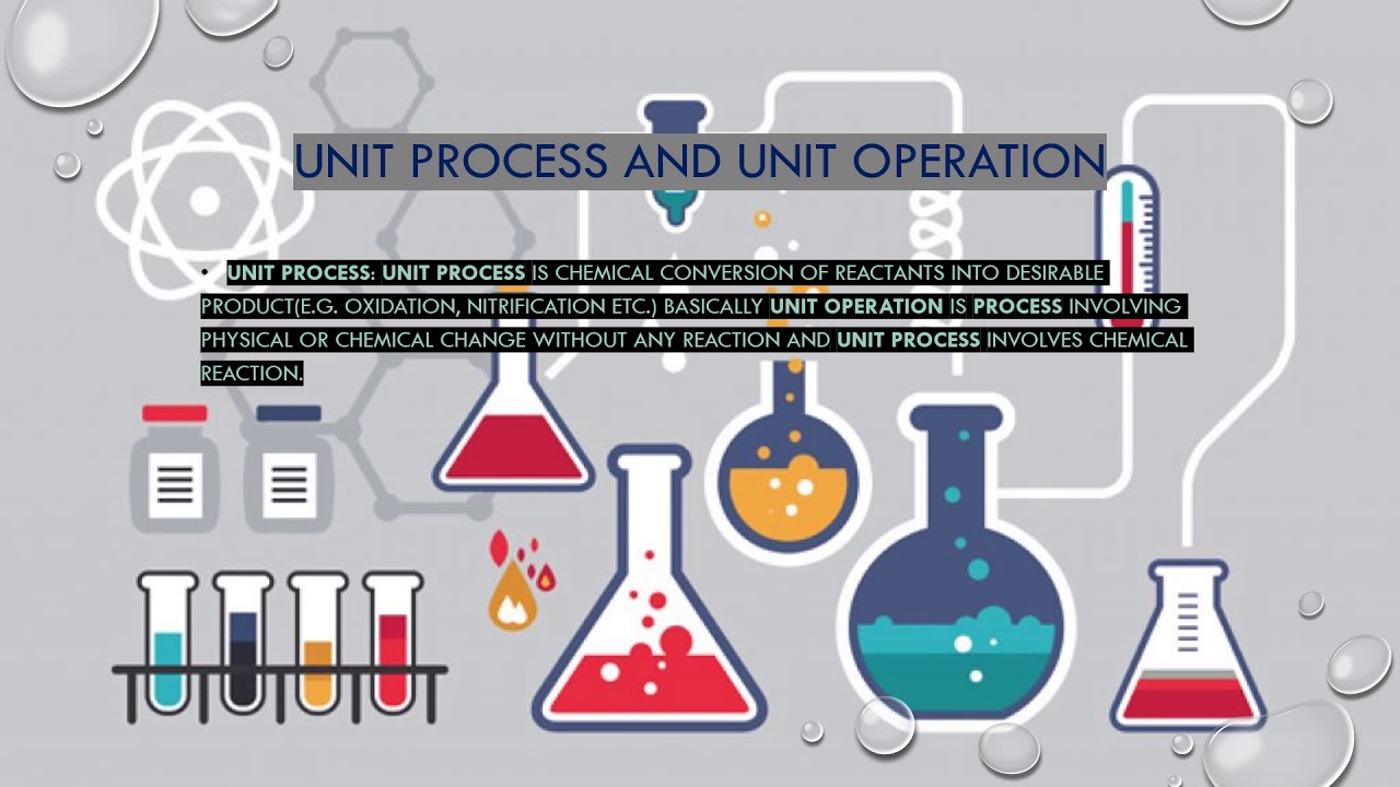Water refilling station project design - YouTube