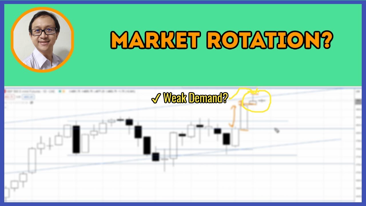Market Shake-Up Alert: Will This Game-Changing Rotation Rock the S&P ...