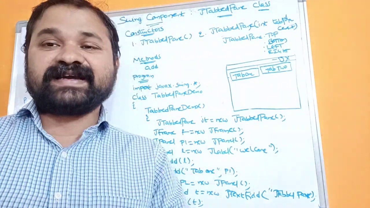 Jtabbedpane Class Swing Components Swing Controls Java Programming Youtube
