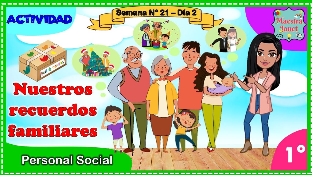 Nuestros recuerdos familiares.PRIMER GRADO (Martes 25 de agosto de 2020 ...