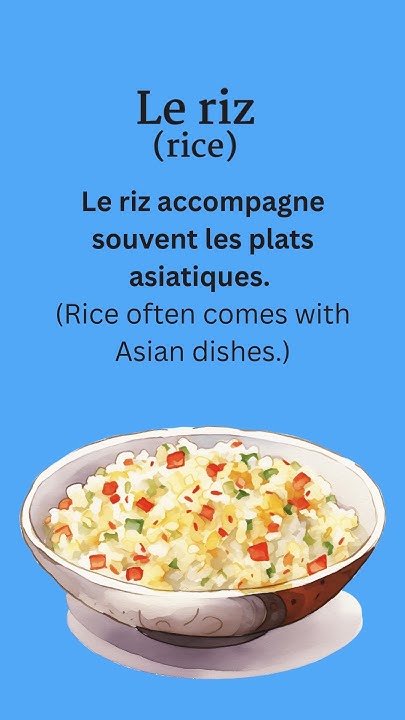 Courte leçon en français sur: Le vocabulaire lié à la nourriture et au ...