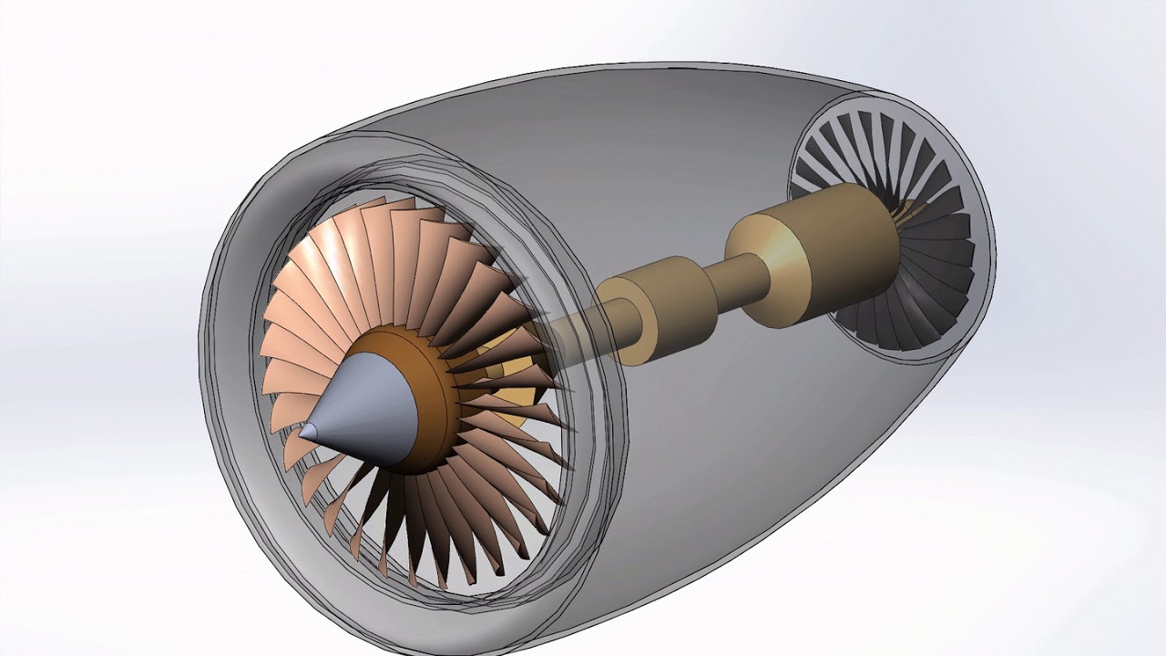 Jet Engine | Solidworks | Animation - YouTube