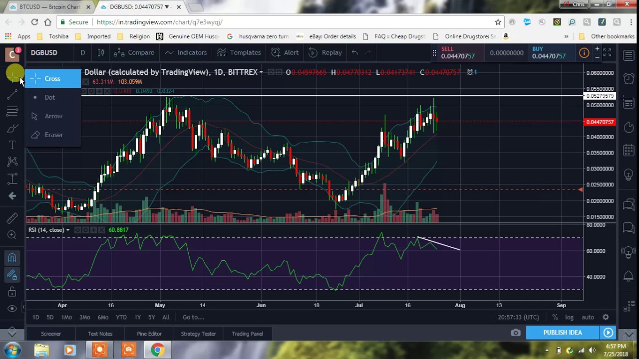 DIGIBYTE ON THE 1 DAY CHART! WILL WE PUSH PAST 5.2? OR IS MORE PULLBACK ...