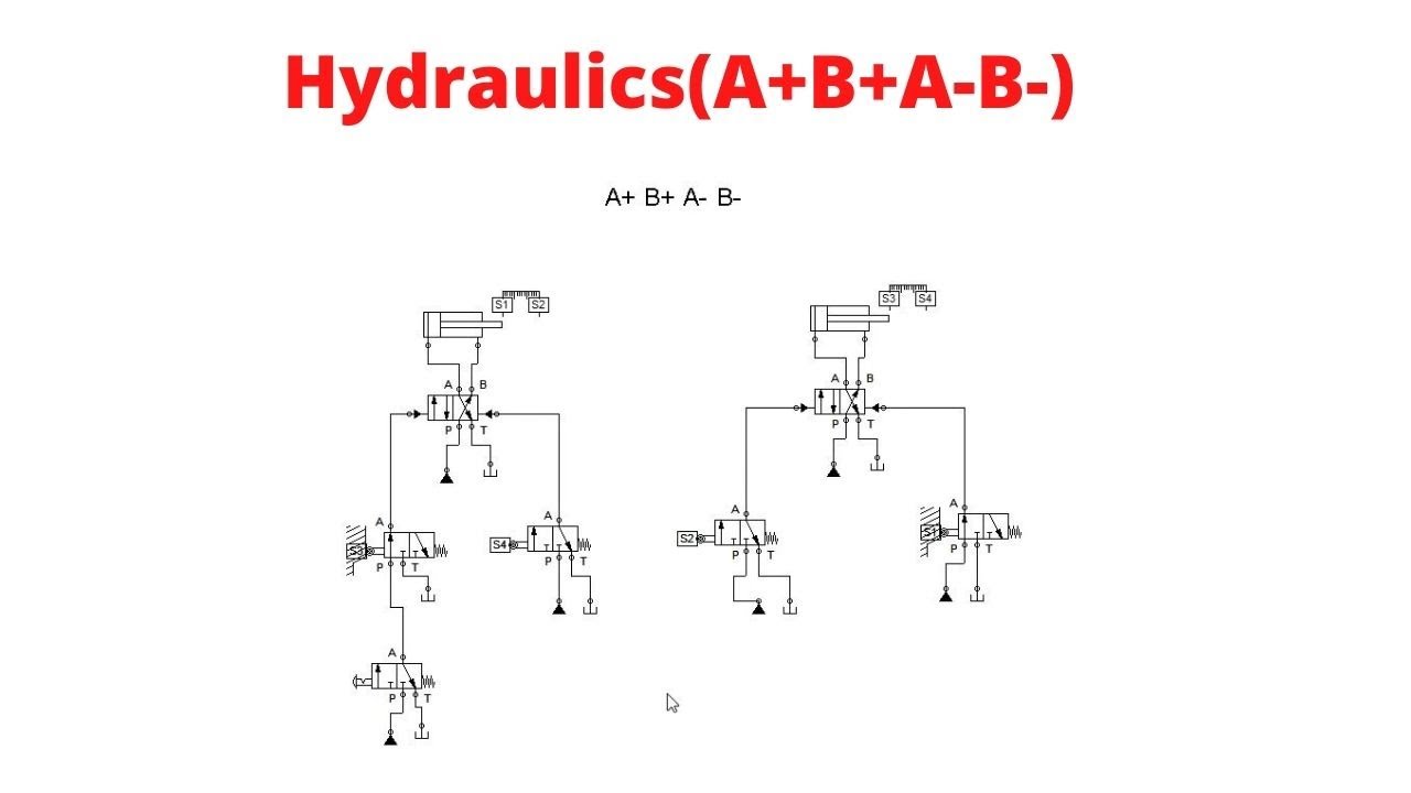 Hydraulics(A+B+A-B-) in Festo FluidSIM-H by Dr Vivek Yakkundi - YouTube