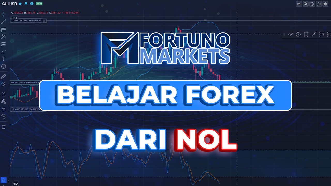 Cara Trading Forex di Fortuno Markets Untuk Pemula - YouTube