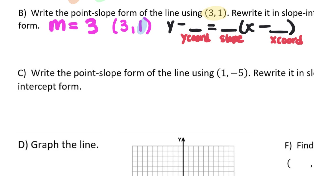 Linear Equations Performance Task Examples - YouTube