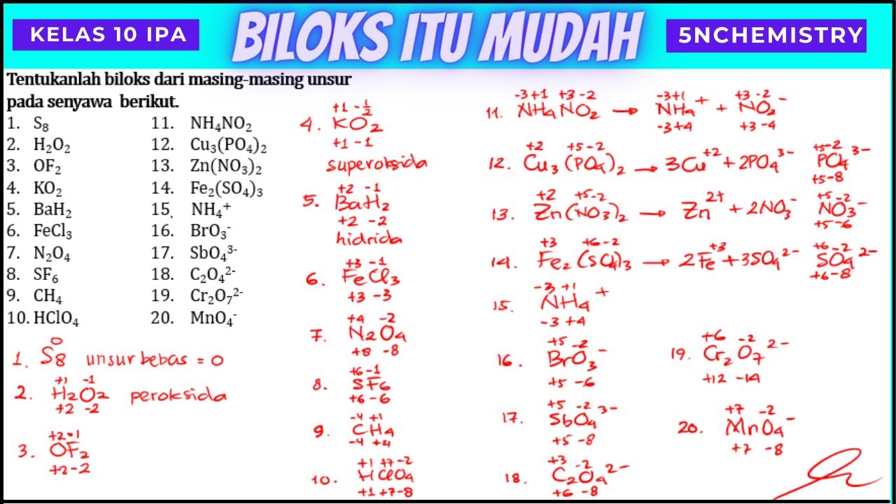 LENGKAP ‼️MENENTUKAN BILOKS UNSUR DALAM SENYAWA - YouTube