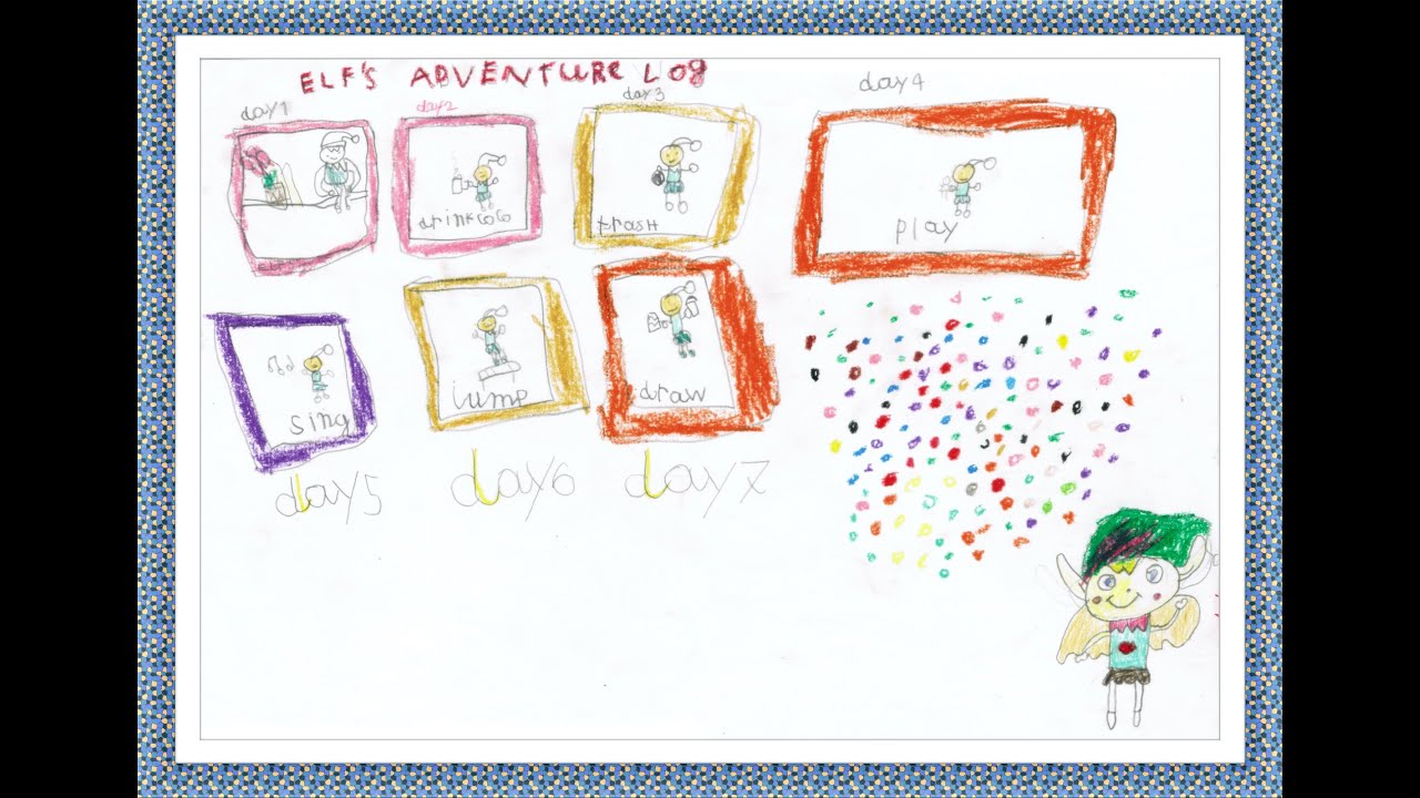 Sketchnote - Lesson 9 - Elf's Adventure Log - YouTube