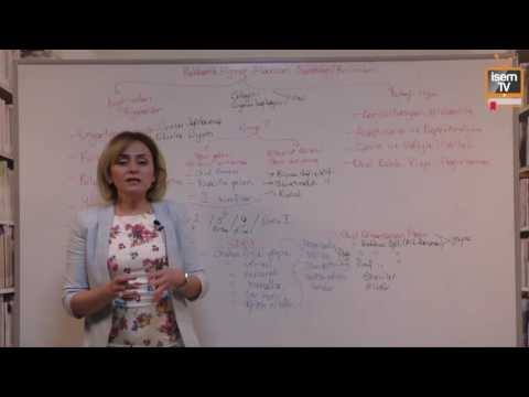 04)Rehberlik ve Özel Eğitim-Rehberlik Hizmet Alanları(Servisleri/Birimleri)-Zeliha KAHRAMAN (2017)