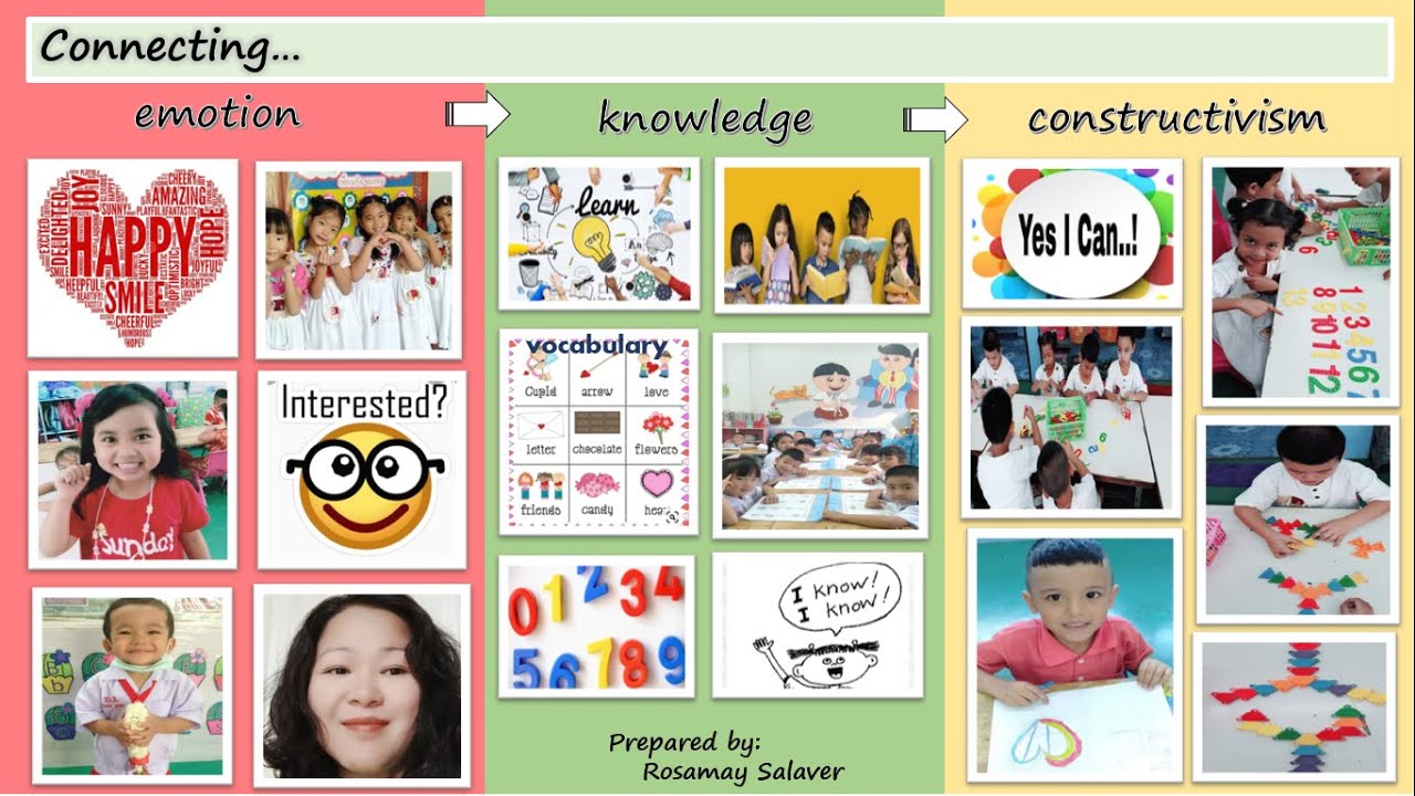 Child Ed 201 - emotion + knowledge + constructivism + learning insights - YouTube