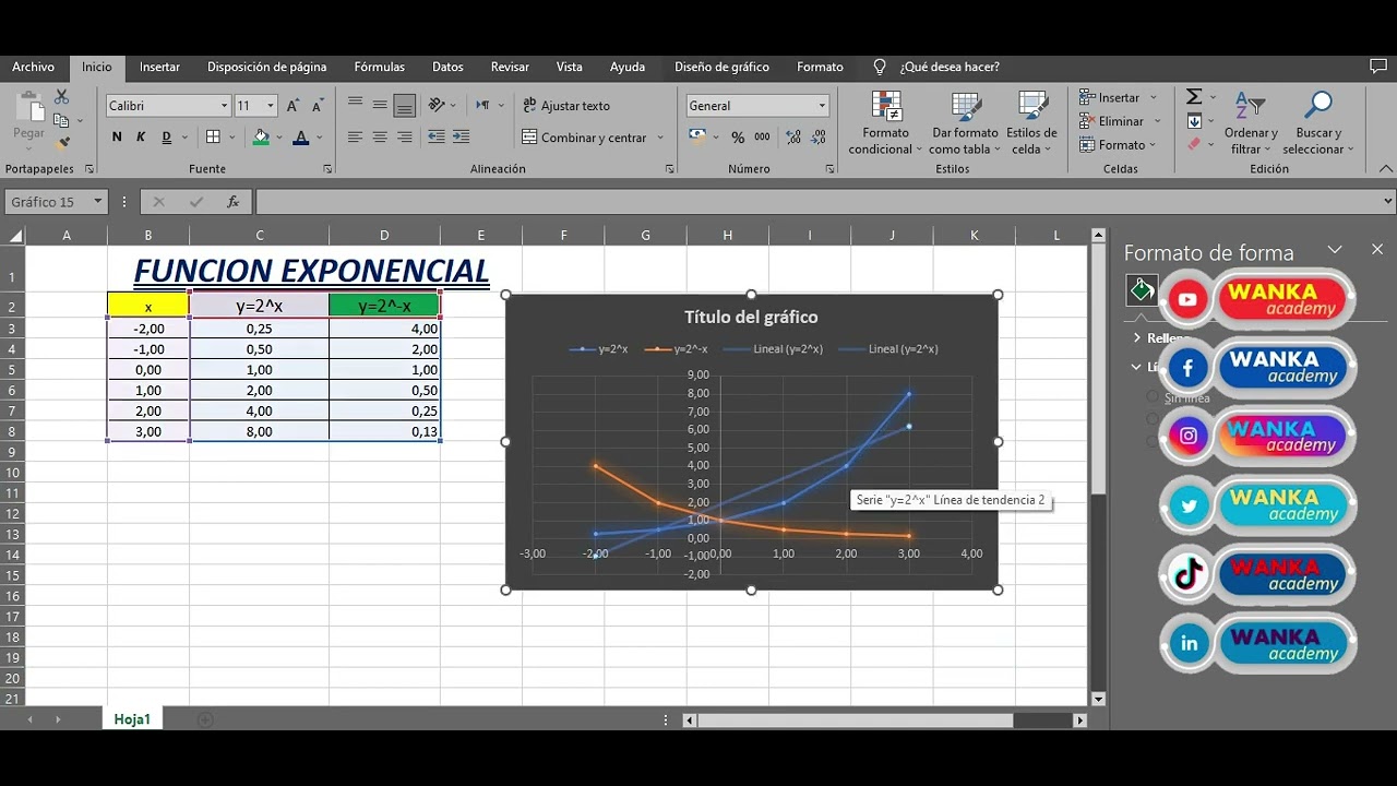 COMO GRAFICAR UNA FUNCION EXPONENCIAL CRECIENTE Y DECRECIENTE EN EXCEL ...