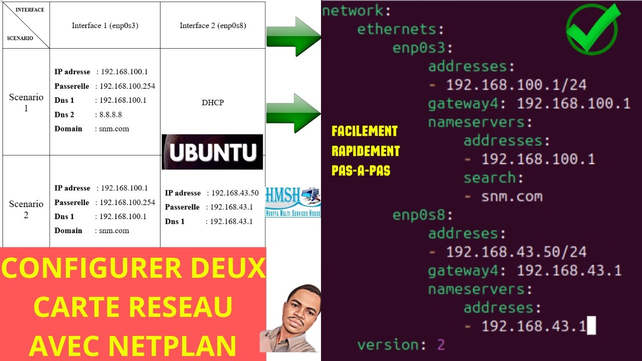 Comment Configurer Deux Carte Reseau IP Statique Avec Netplan ( ubuntu ...