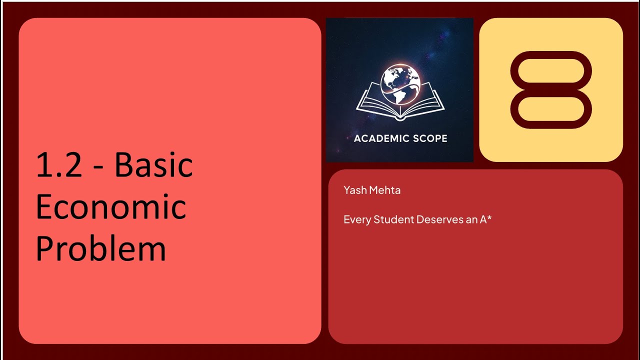 GCSE Economics 1.2 - Basic Economic Problem - YouTube