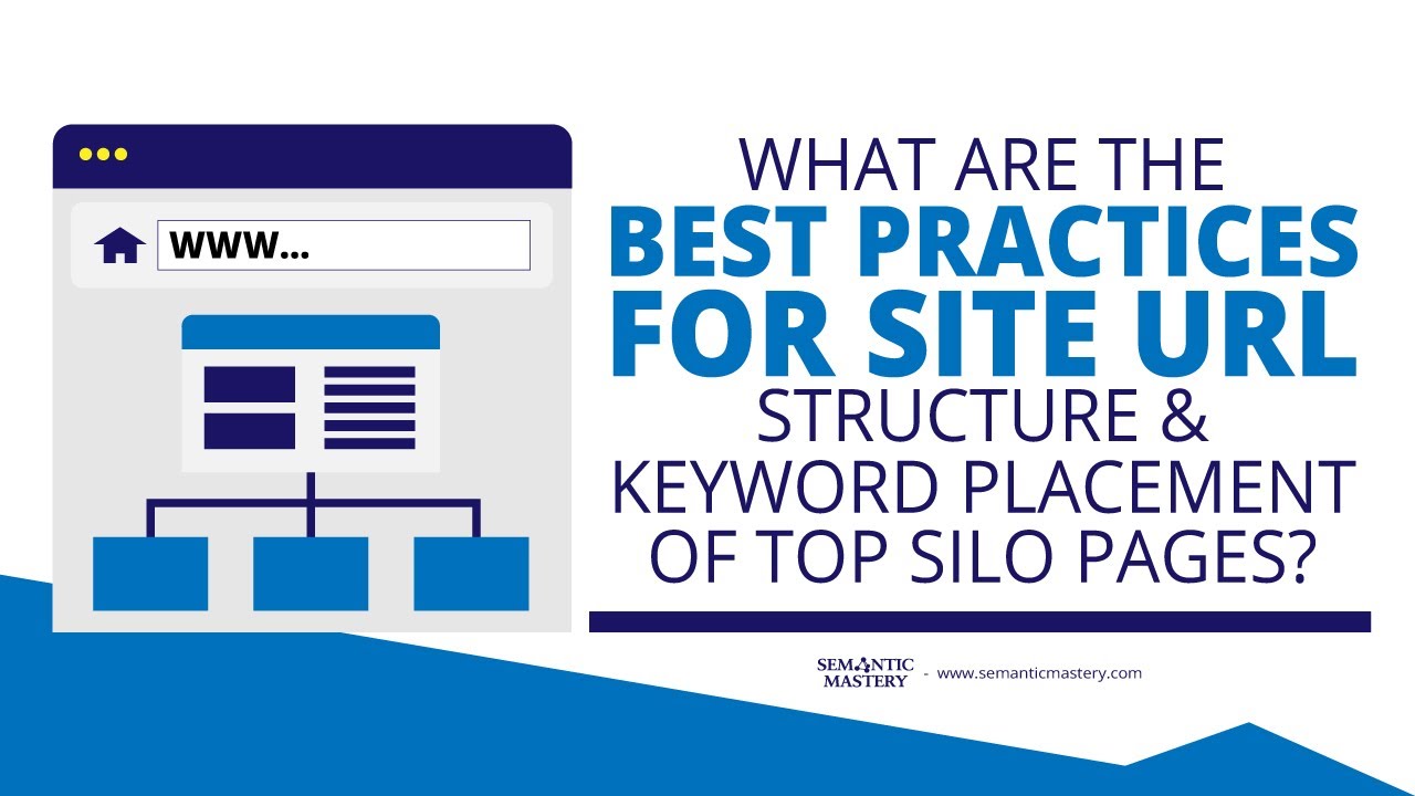 What Are The Best Practices For Site URL Structure & Keyword Placement ...