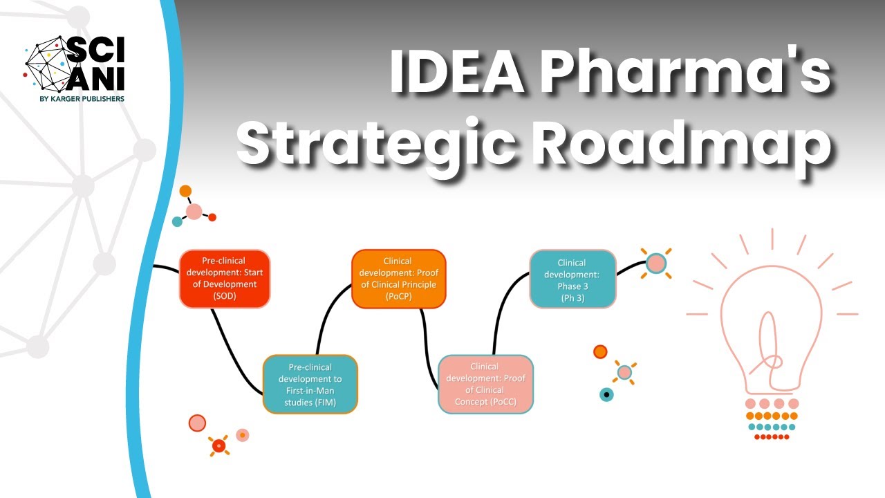 From Molecule to Great Medicines: A Strategic Roadmap for Biopharma ...