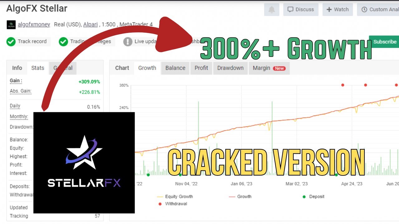 Algo Stellar FX - Powerful MT4 EA for Just $15 | No DLL | Profitable Forex Trading - YouTube