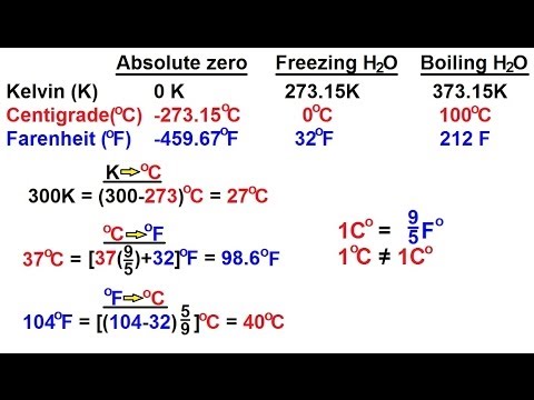 Chemistry - Introduction (8 of 10) Units for Measurements: Temperature ...