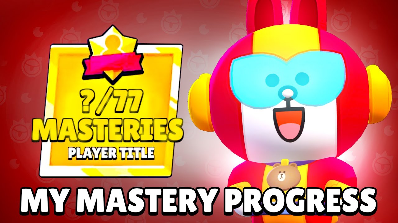 MY MASTERY PROGRESS 2024 - YouTube
