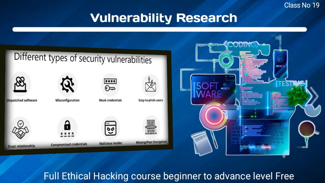 Vulnerability Research Kya hay Full explain | What is explain ...