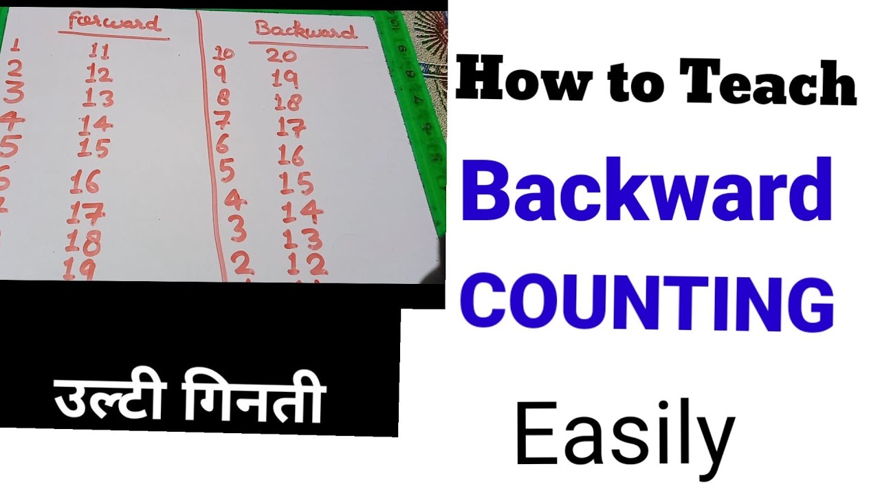 Backward Counting| Reverse counting | How to Teach Backward counting ...